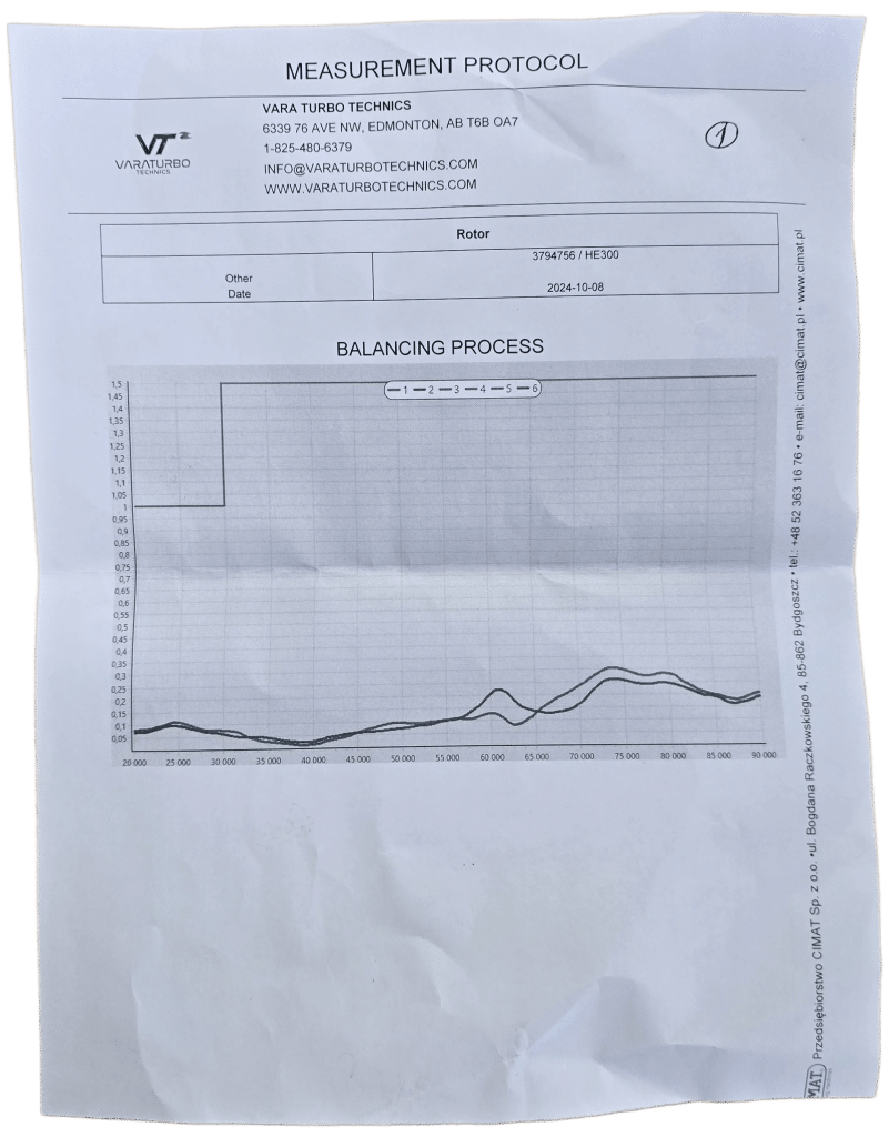 5326058 DODGE 6.7L CUMMINS TURBOCHARGER 2013-2018